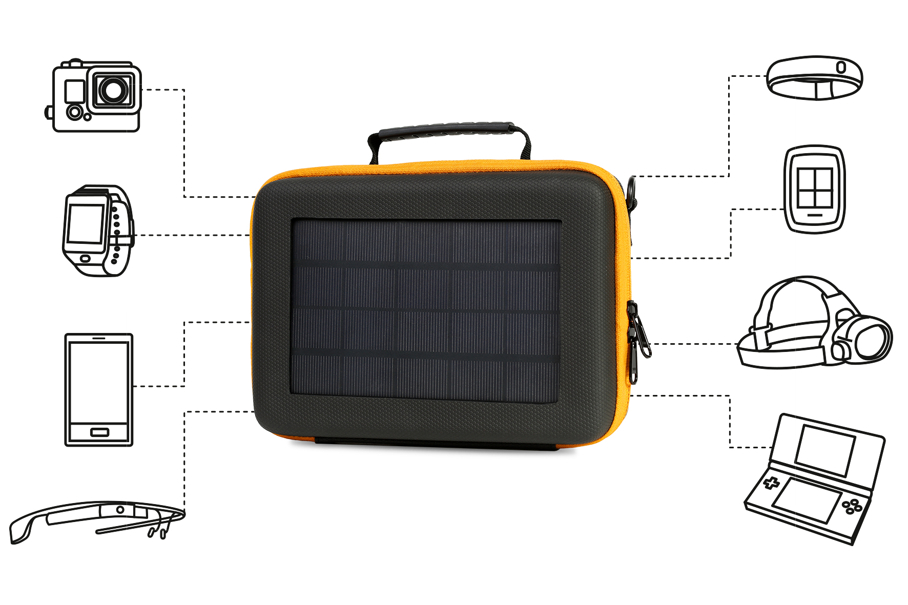 The world's first GoPro Solar Case | Indiegogo