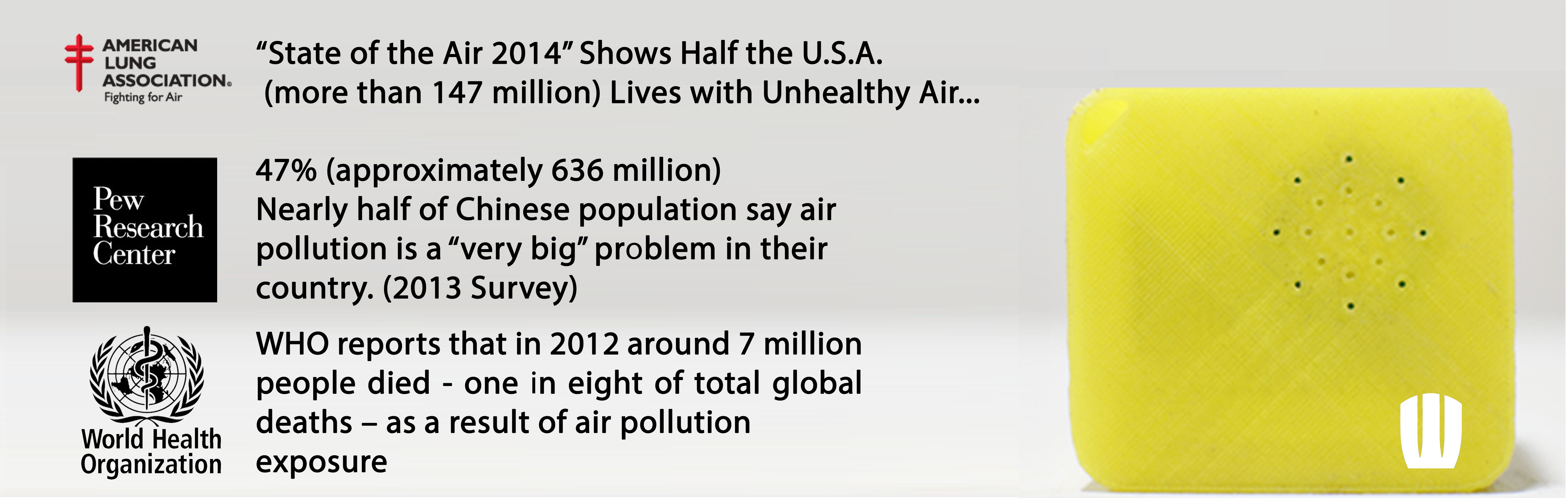 WEPO - for people who WATCH Air | Indiegogo