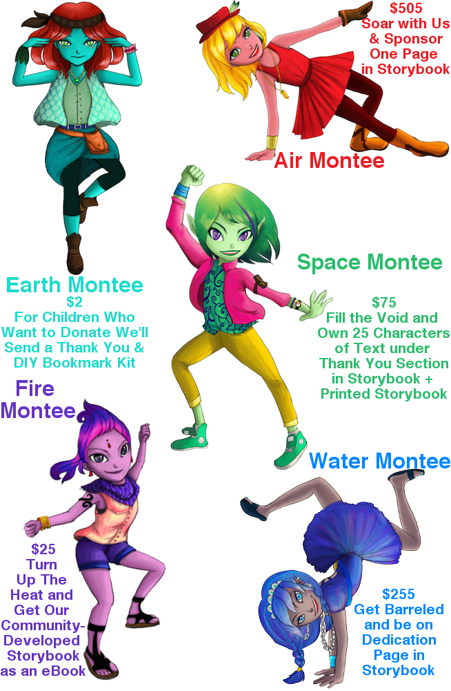 Miramonte Park: A Digital Playground for Children | Indiegogo