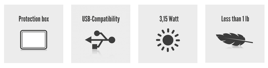 The world's first GoPro Solar Case | Indiegogo