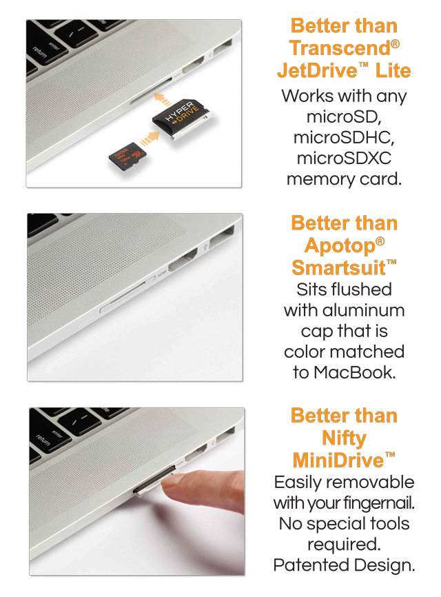 HyperDrive: The Best microSD Adapter for MacBook | Indiegogo