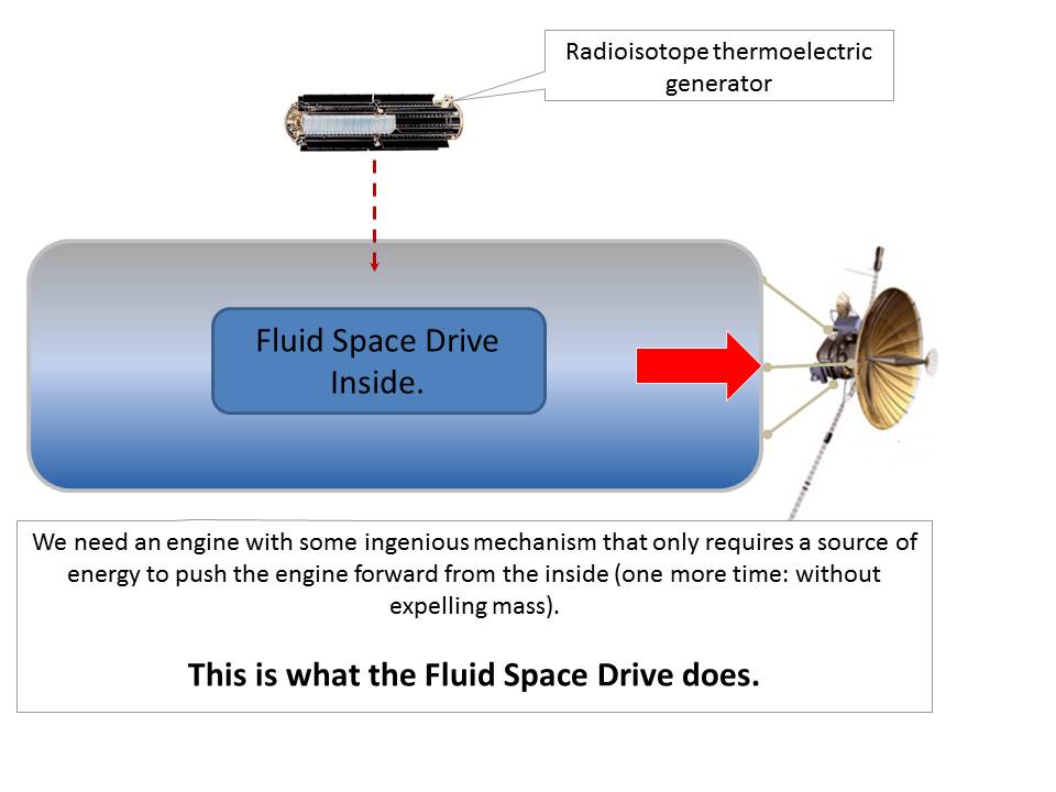 As long as the FluidSpace Drive receives electrical power by means of ...