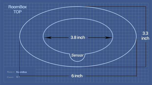 RoomBox - The Smart Home Solution for Everyone | Indiegogo