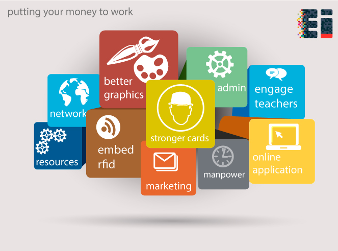 Ei Cards | Indiegogo