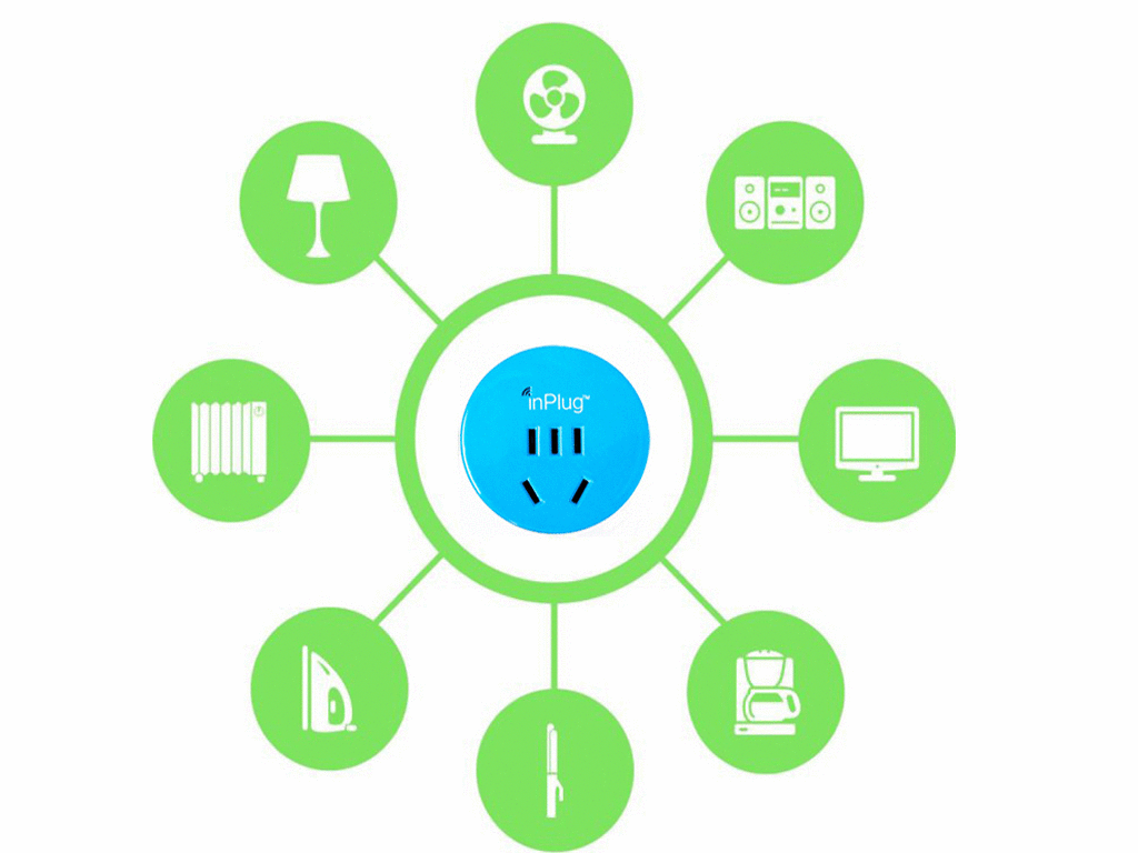 Inplug: the smallest smart socket | Indiegogo