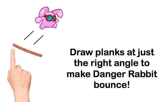 Danger Rabbit, A Video Game 23 Years in the Making | Indiegogo