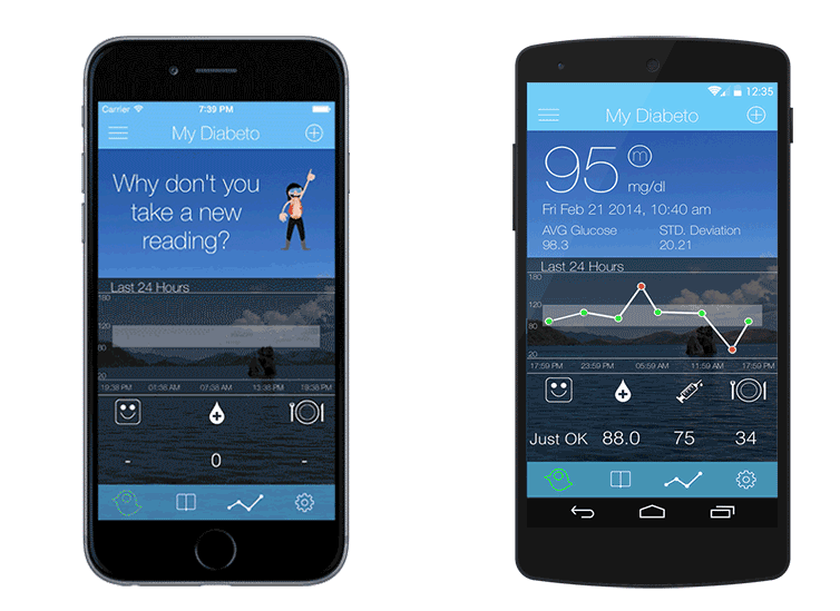 Diabeto - Your friend in Diabetes! | Indiegogo
