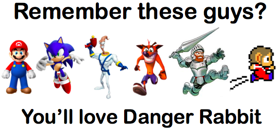 Danger Rabbit, A Video Game 23 Years in the Making | Indiegogo