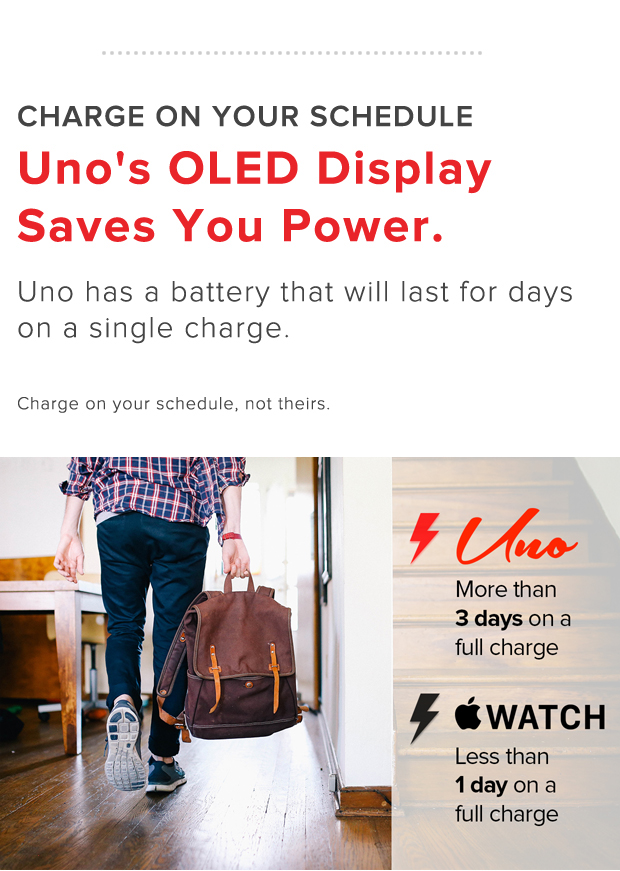 Uno Noteband- Fitness Tracker & Speed Notifier | Indiegogo