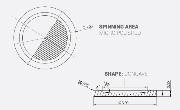 ForeverSpin 2.0 - Precise, Durable & Elegant | Indiegogo