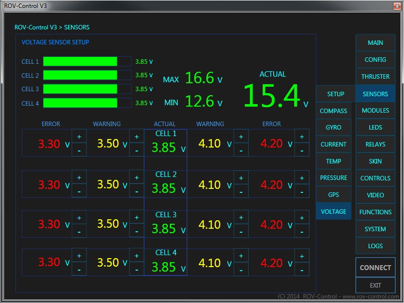 ROV-Control - a modular control for diving robots | Indiegogo