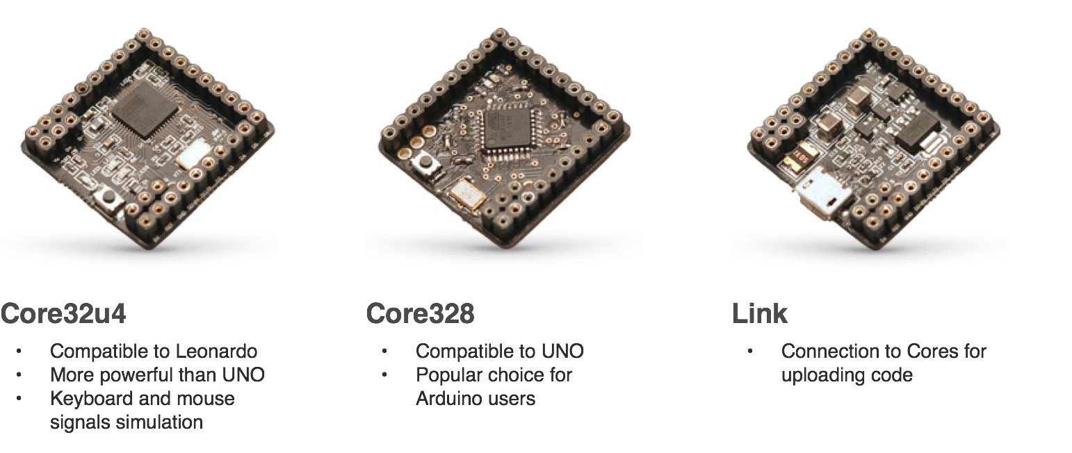 PieceDuino:Easy,Small, Module & Arduino Compatible | Indiegogo