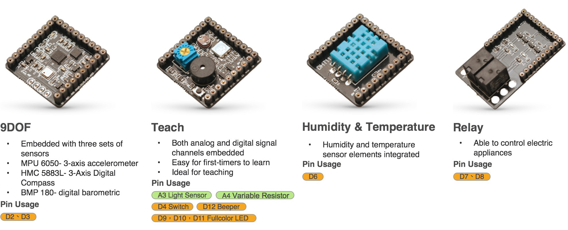 PieceDuino:Easy,Small, Module & Arduino Compatible | Indiegogo
