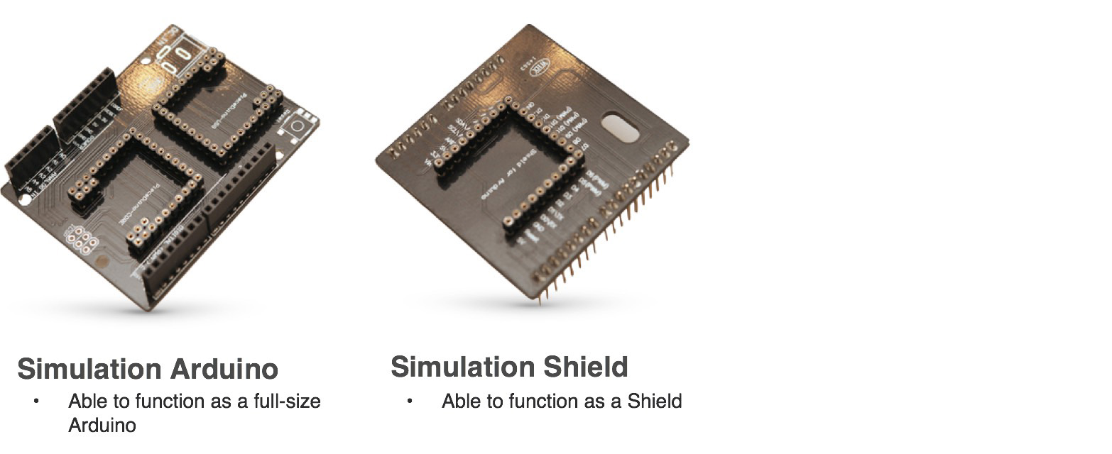 PieceDuino:Easy,Small, Module & Arduino Compatible | Indiegogo