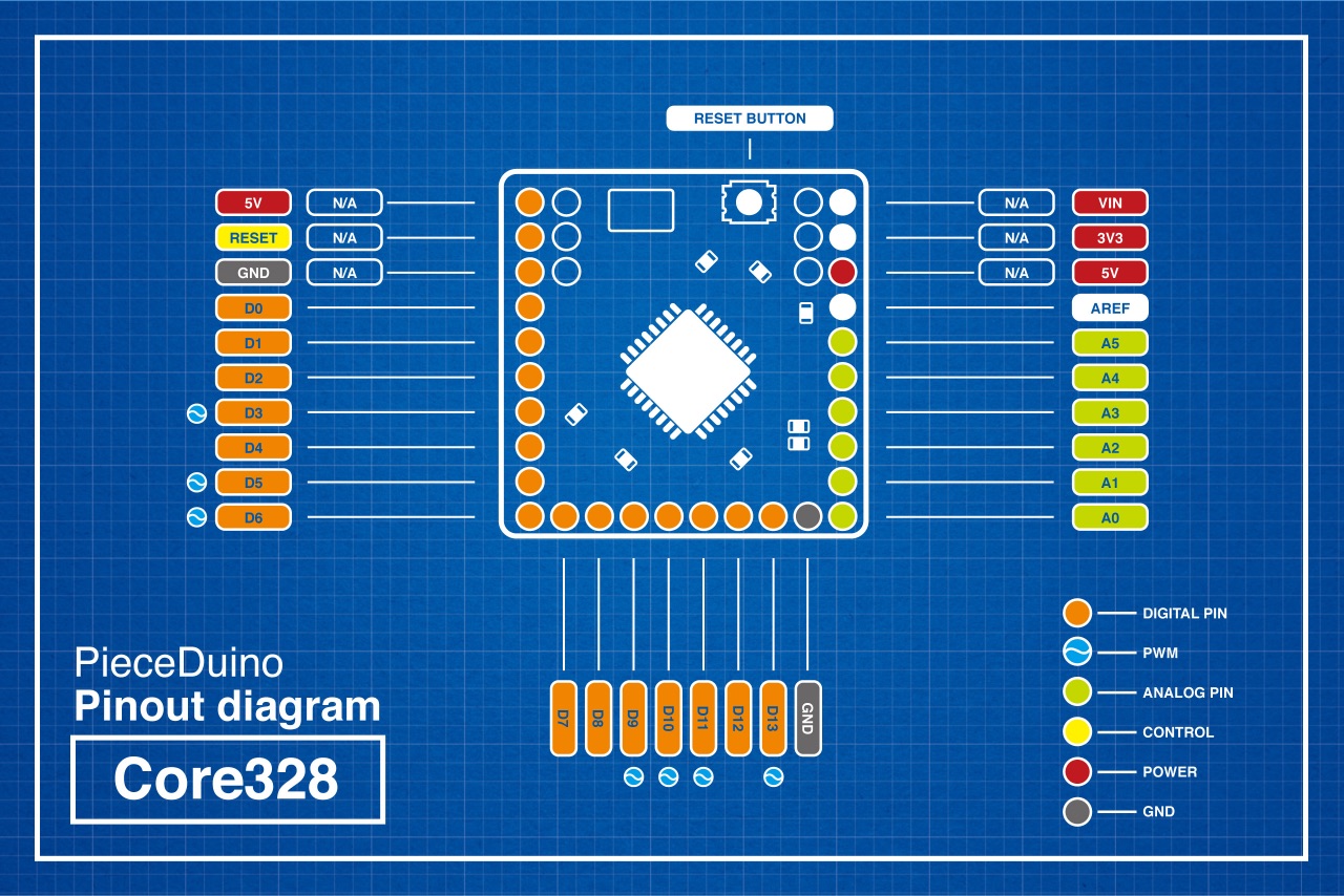 PieceDuino:Easy,Small, Module & Arduino Compatible | Indiegogo