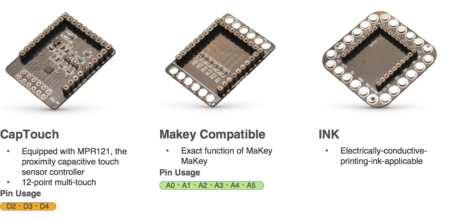 PieceDuino:Easy,Small, Module & Arduino Compatible | Indiegogo