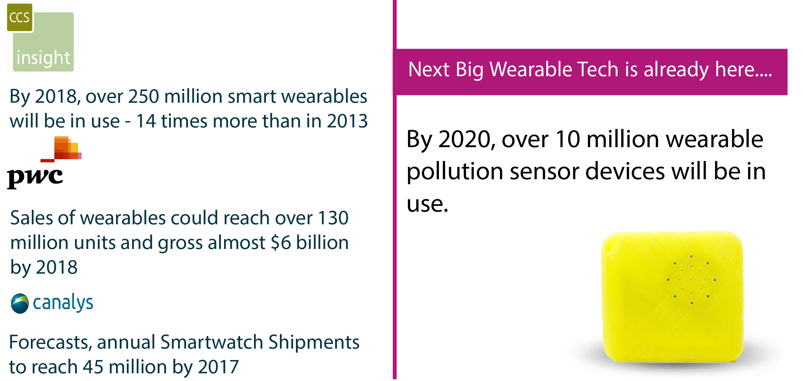 WEPO - for people who WATCH Air | Indiegogo