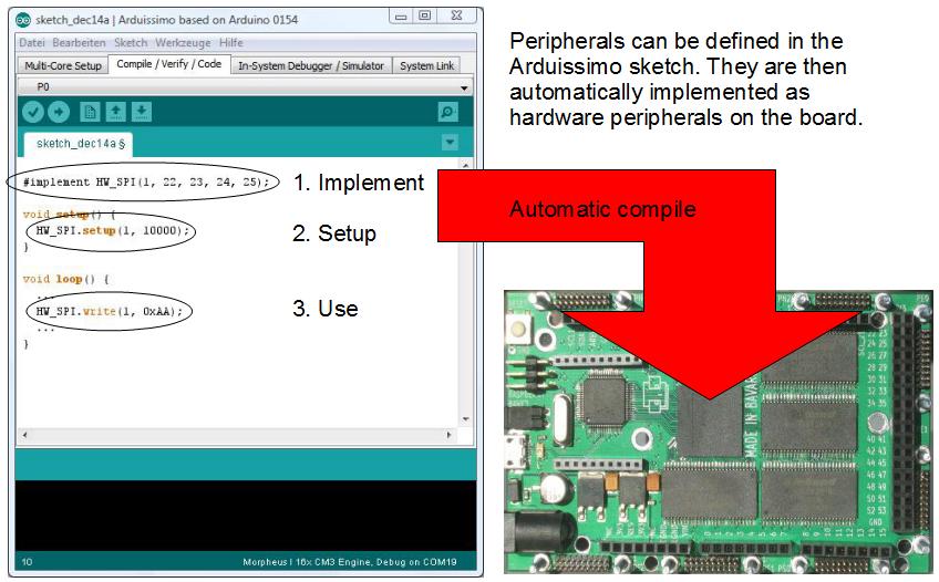 Arduissimo Reloaded Multicore Cortex M3 Arduino Indiegogo