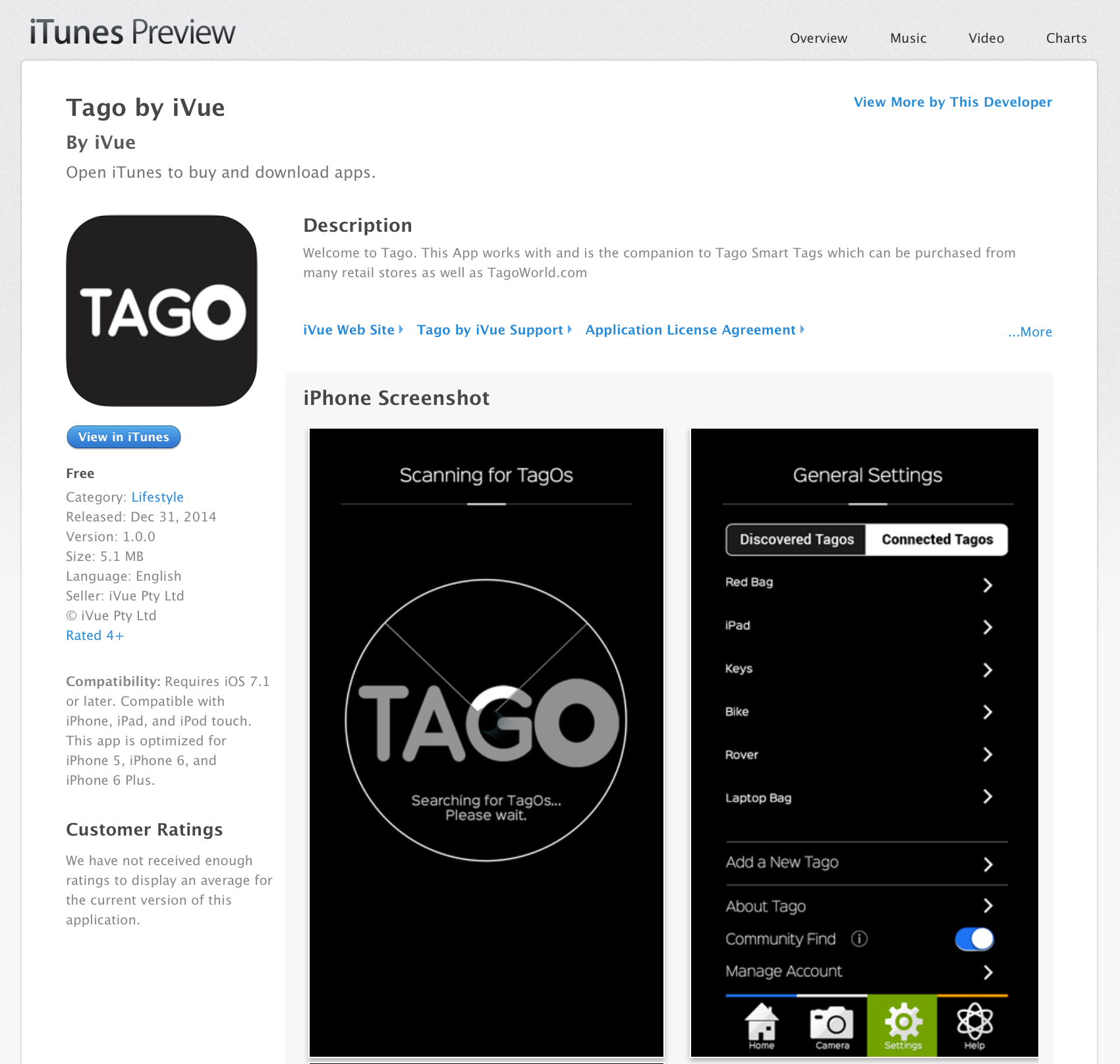 The Most Advanced Bluetooth Tracker Ever! Tago | Indiegogo