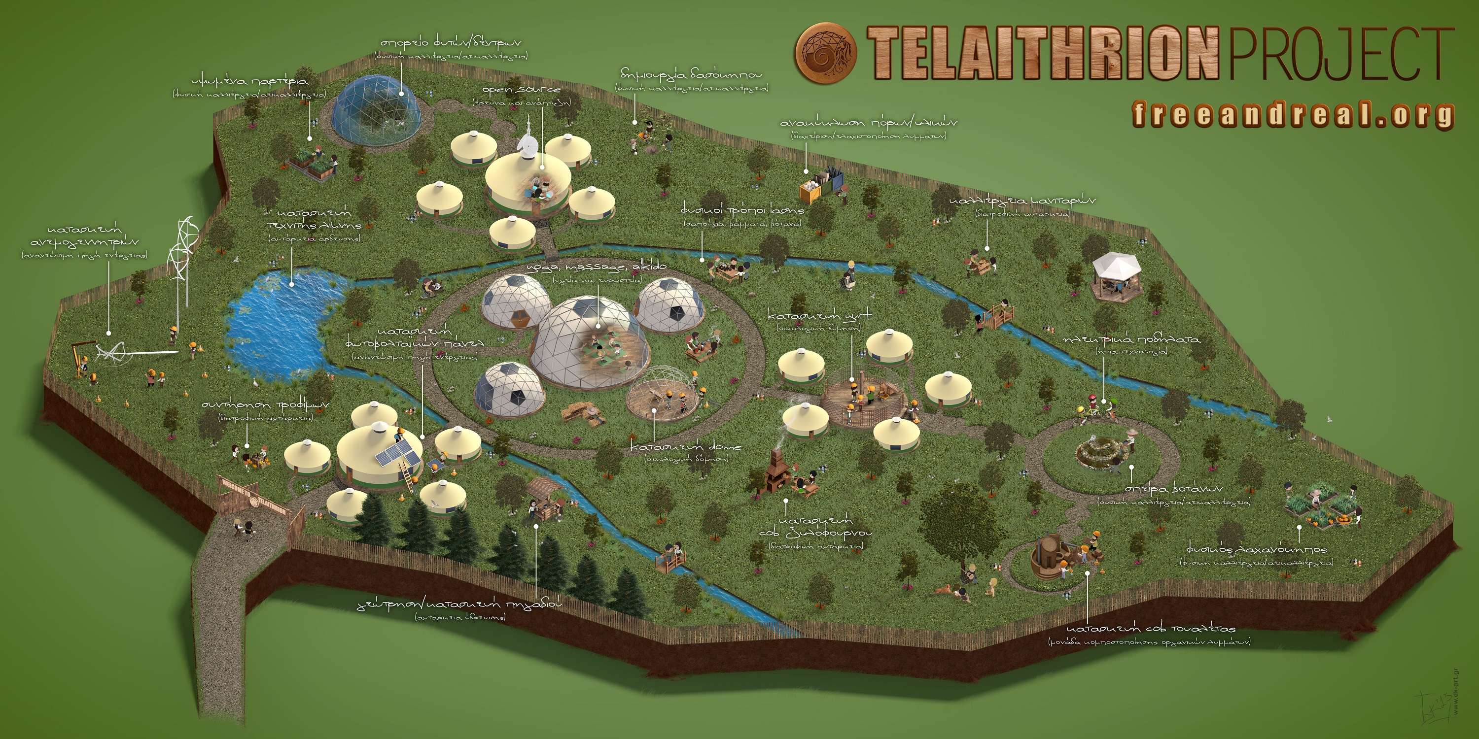 Telaithrion Moving Forward | Indiegogo