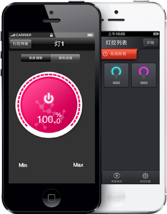IoTgo - Open source IoT cloud solution | Indiegogo