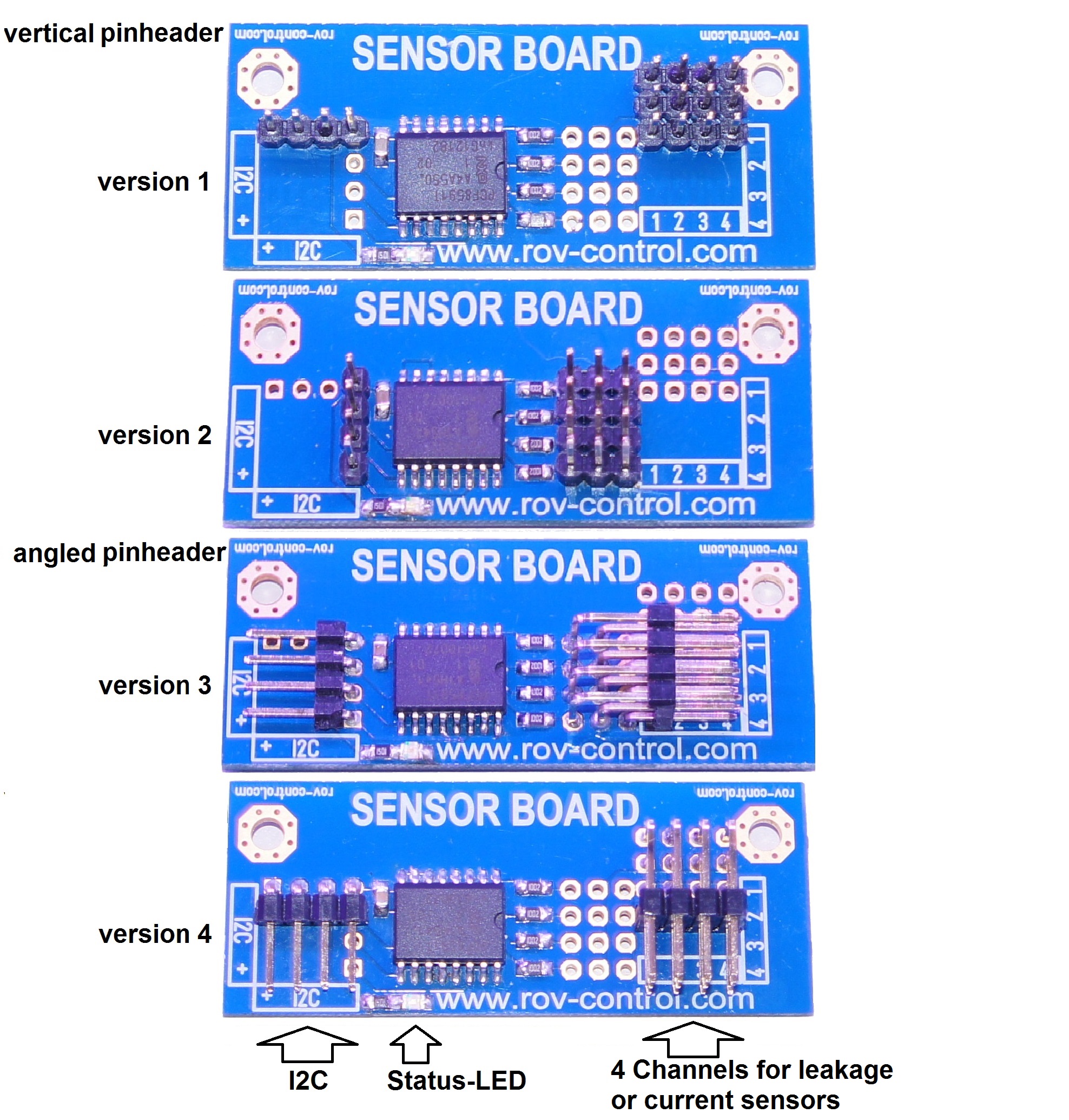 ROV-Control - a modular control for diving robots | Indiegogo