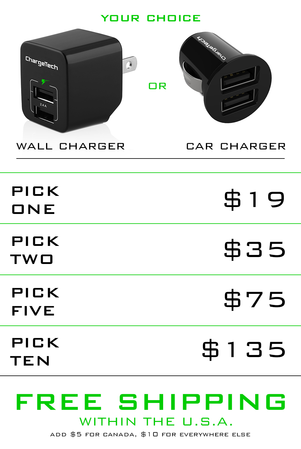 Charge your phone Twice as Fast - ChargeTech | Indiegogo