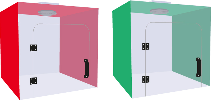 The protective fume hood for your 3D printer | Indiegogo