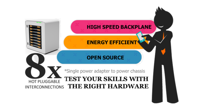 Rockhopper - The Ultimate Linux Machine | Indiegogo