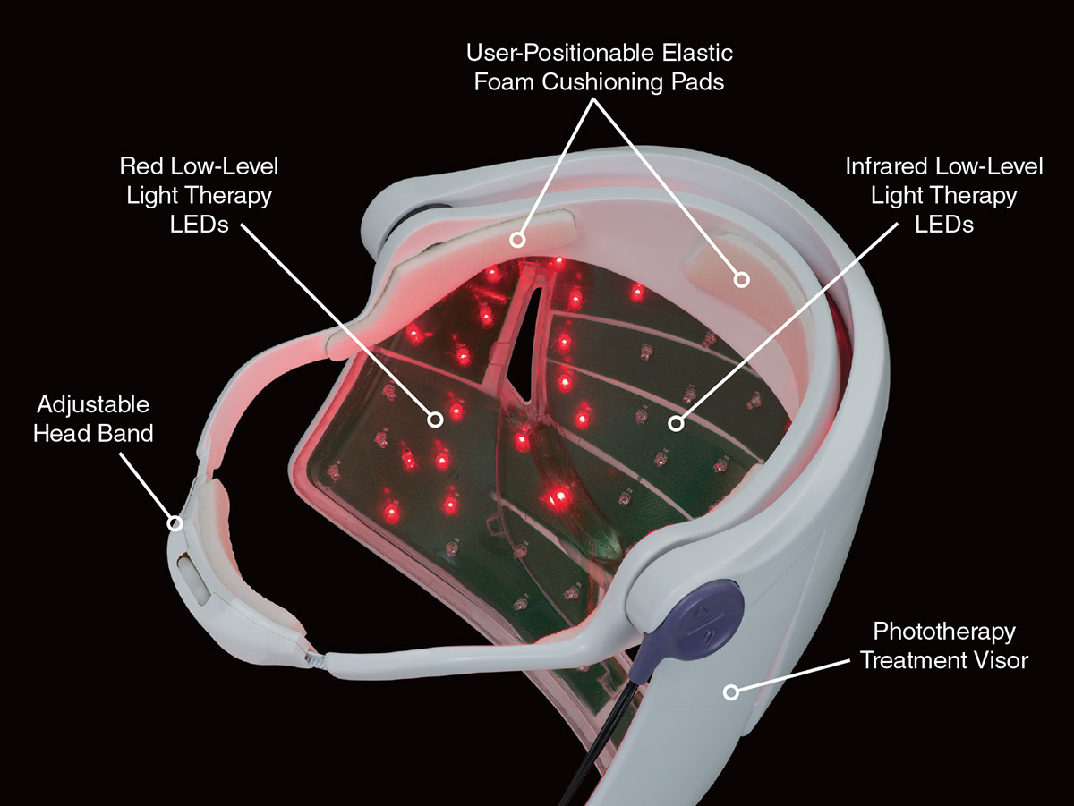 iDerma: Most Advanced AntiAging Photofacial System | Indiegogo