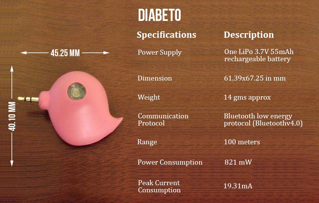 Diabeto - Your friend in Diabetes! | Indiegogo