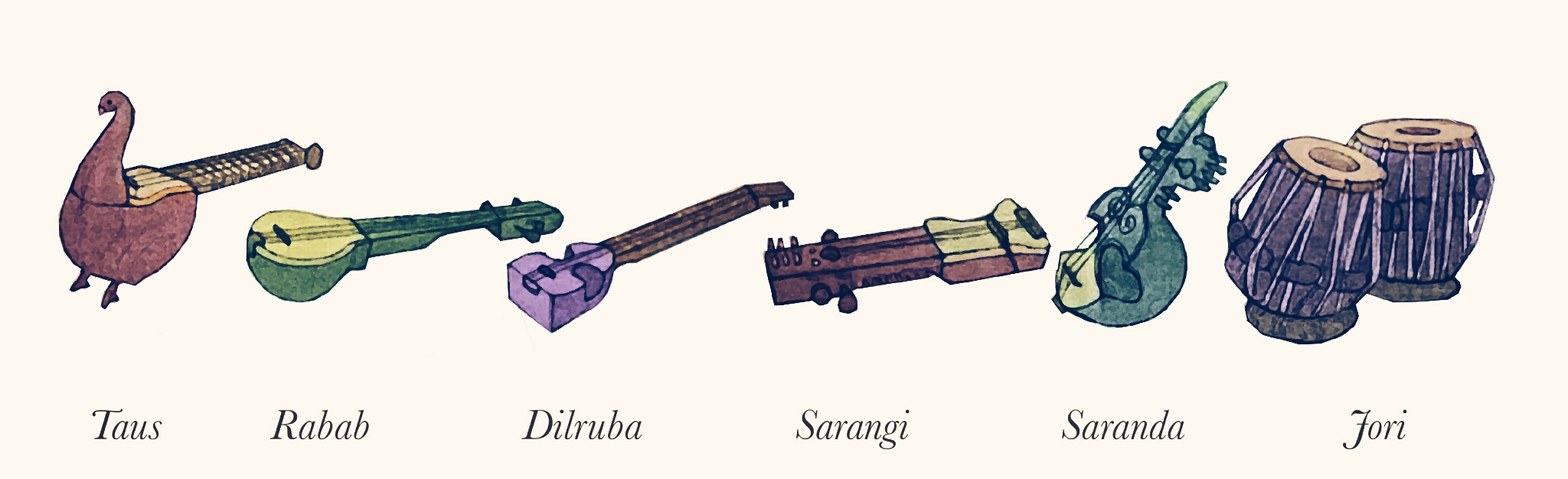 Sikh Musical Heritage: The Untold Story | Indiegogo