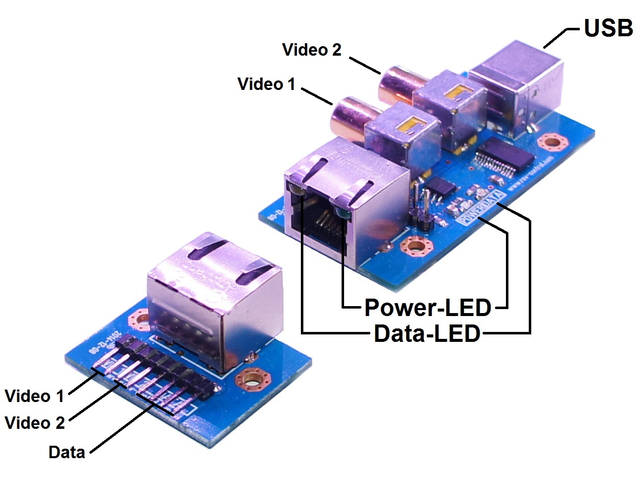 ROV-Control - a modular control for diving robots | Indiegogo