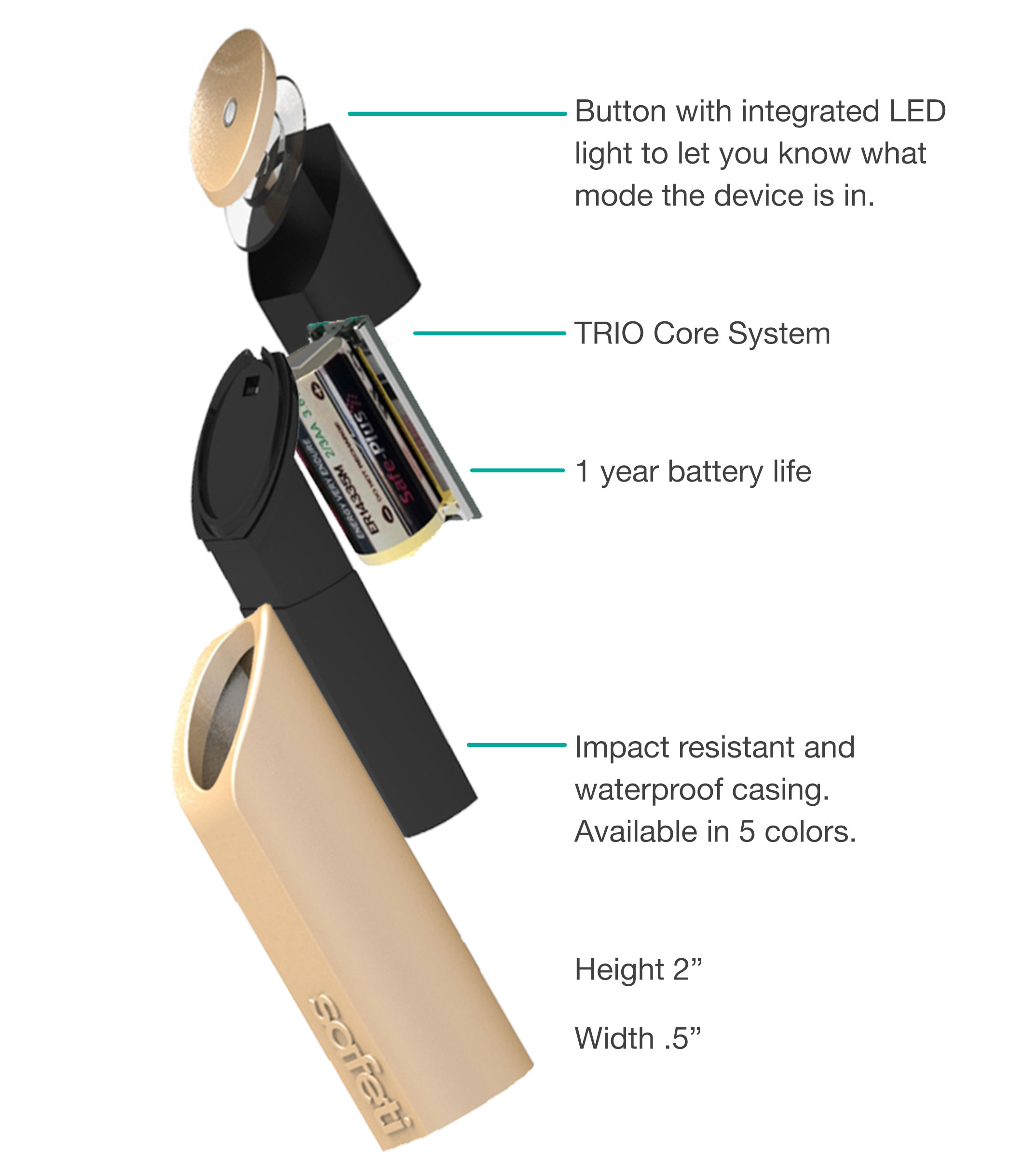 Safeti: Your On-Demand Personal Safety Concierge | Indiegogo