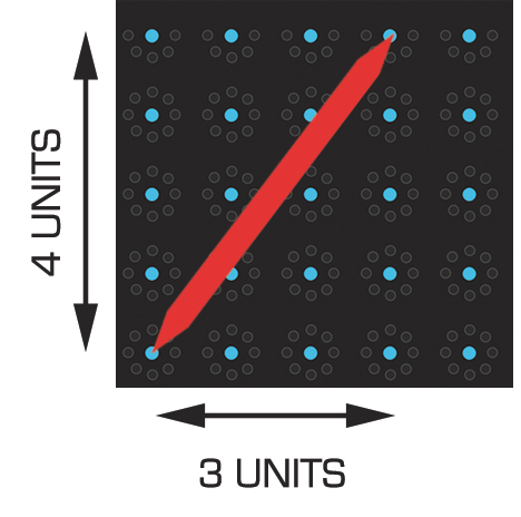 THREE STICKS: A highly creative board game! | Indiegogo