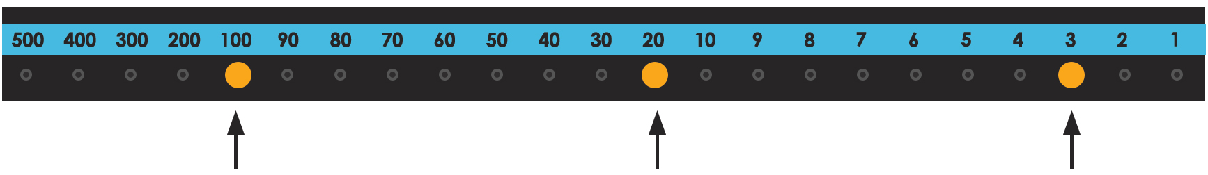 THREE STICKS: A highly creative board game! | Indiegogo