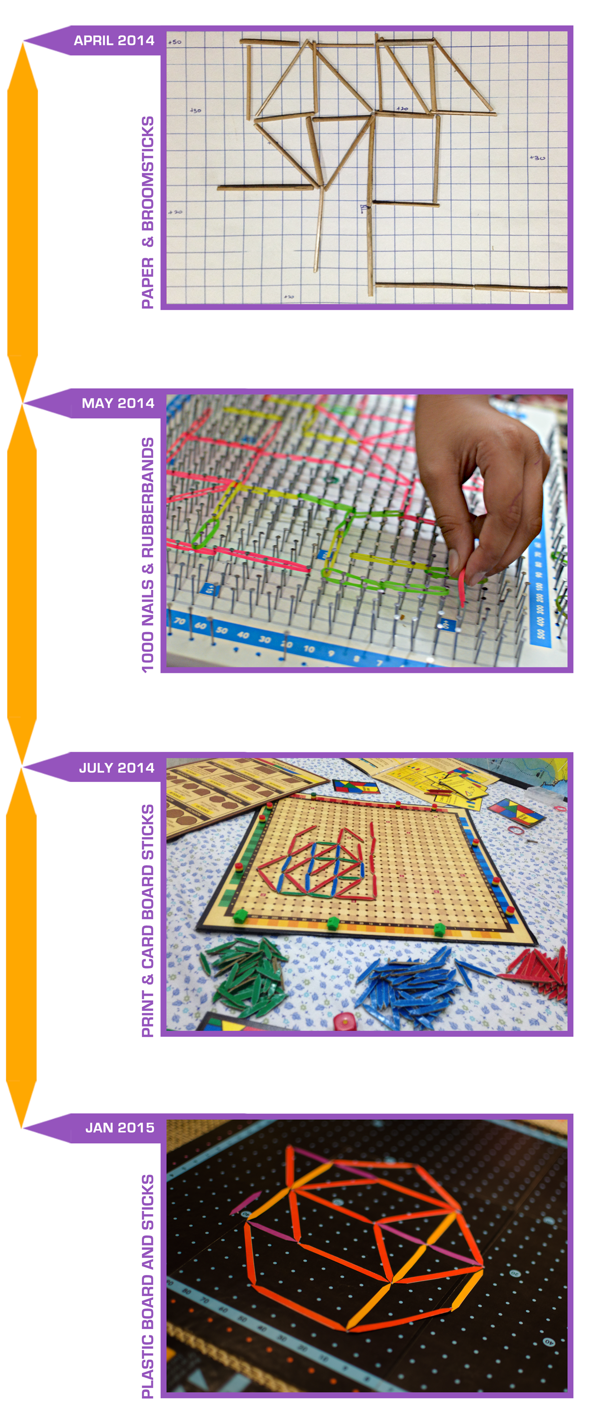 THREE STICKS: A highly creative board game! | Indiegogo