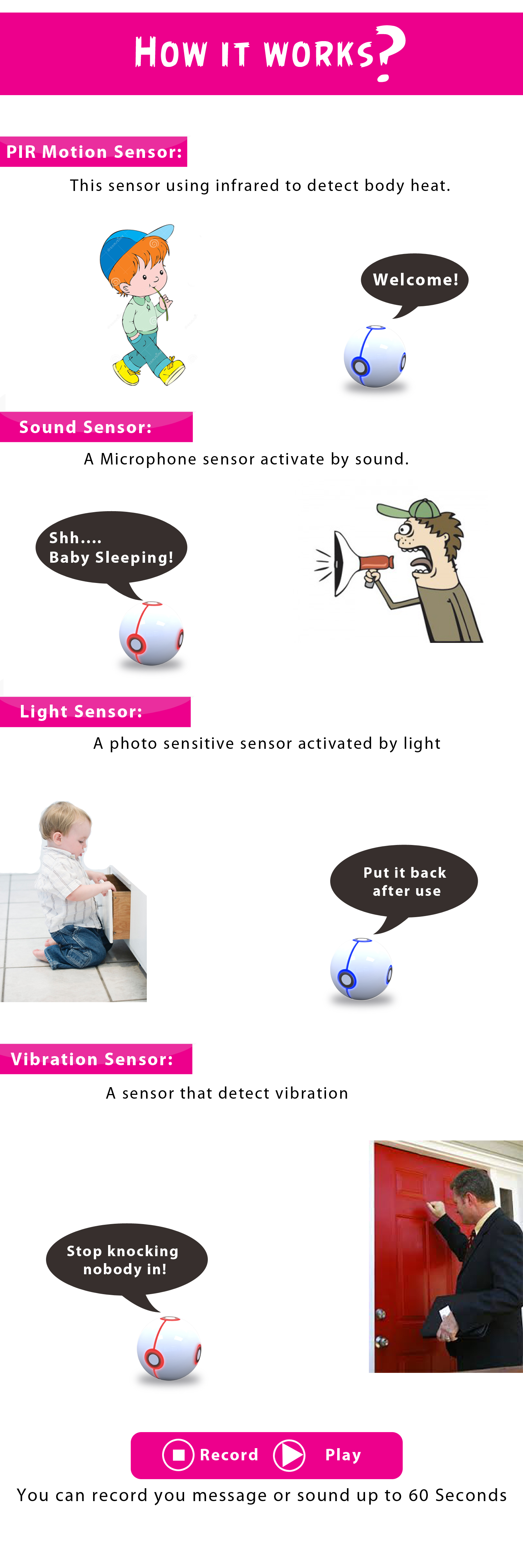 KaKa - Multi Sensor Talking Orb | Indiegogo