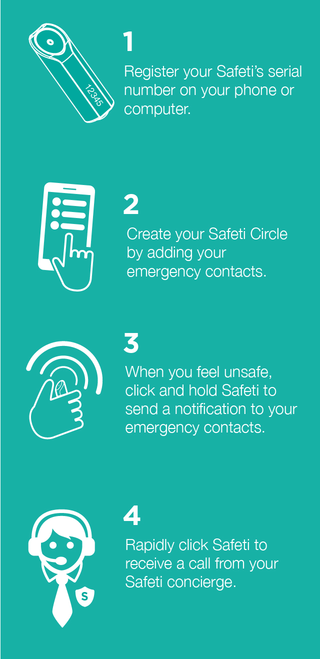 Safeti: Your On-Demand Personal Safety Concierge | Indiegogo