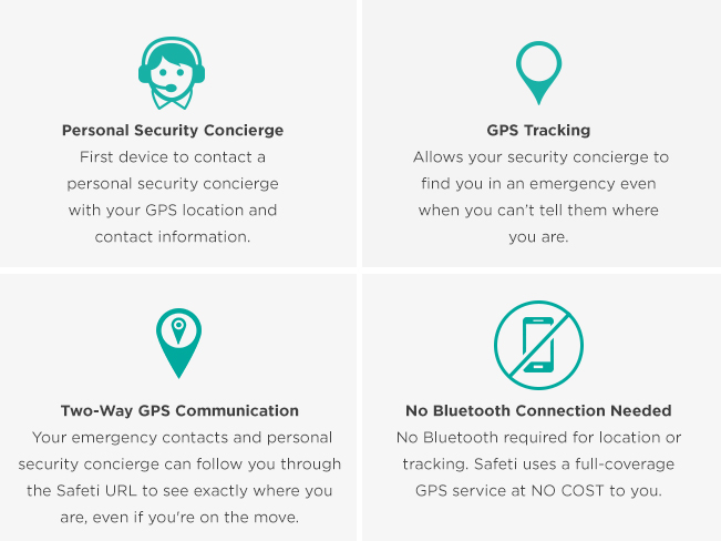 Safeti: Your On-Demand Personal Safety Concierge | Indiegogo