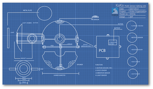 KaKa - Multi Sensor Talking Orb | Indiegogo