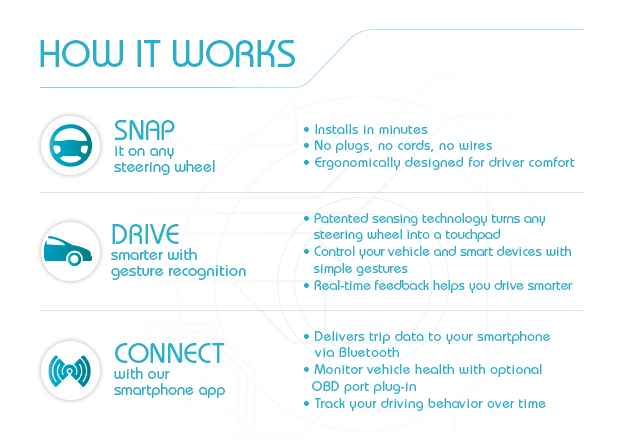 SMARTwheel Turn Any Steering Wheel Into a Touchpad | Indiegogo