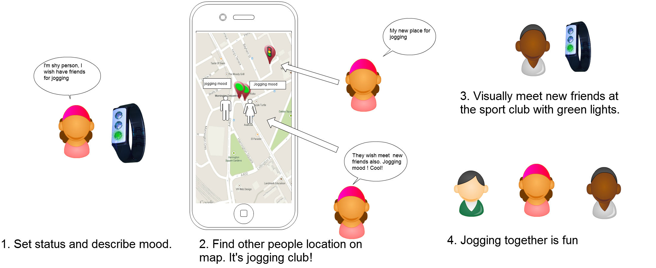 First social interaction wearable technology. | Indiegogo