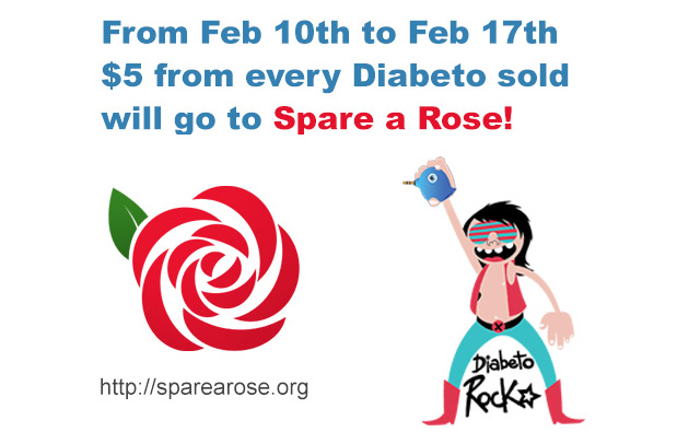 Diabeto - Your friend in Diabetes! | Indiegogo