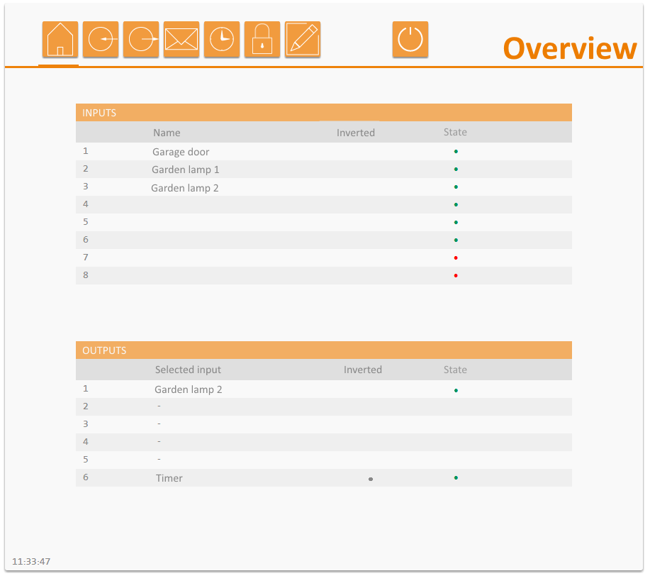 PiMIO-Board | Indiegogo