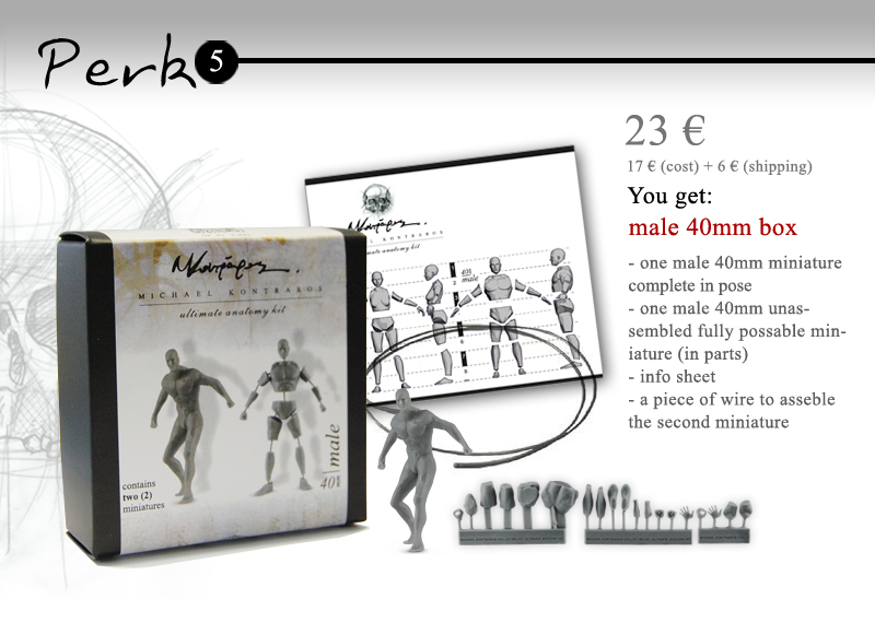 Ultimate Anatomy Kit for miniatures-M.Kontraros | Indiegogo