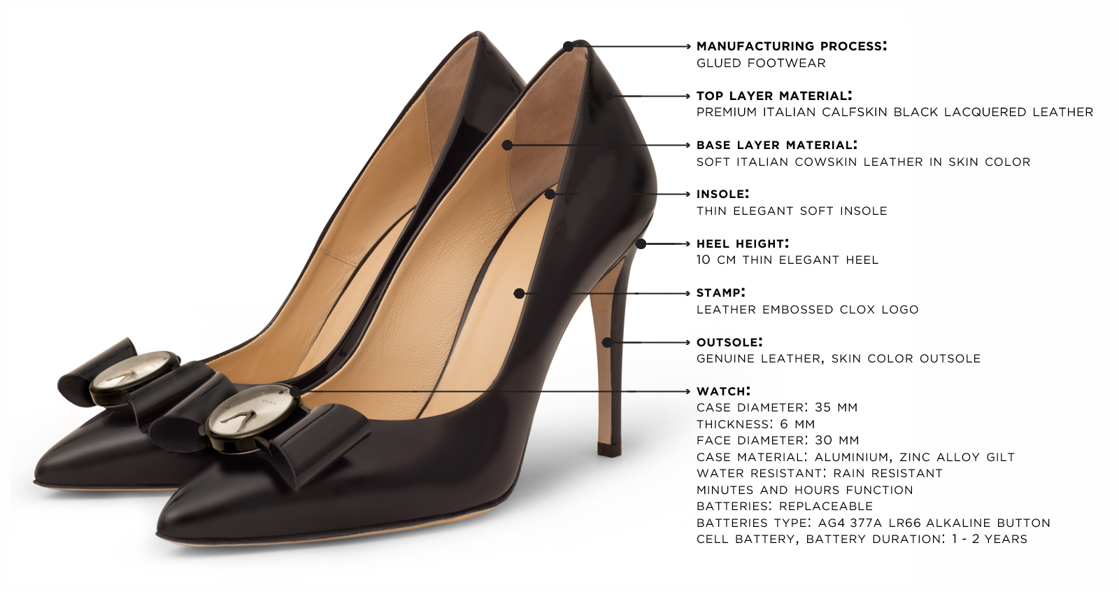 CLOX - stilettos with working clocks | Indiegogo