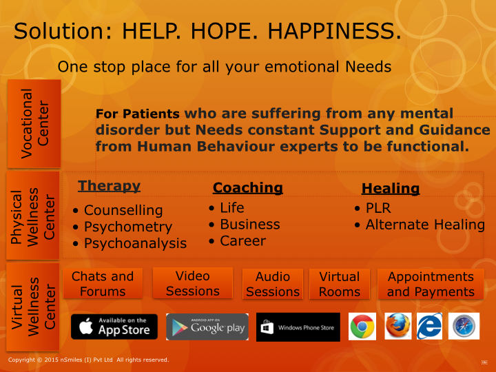 Building Your Personal Emotional Support System | Indiegogo