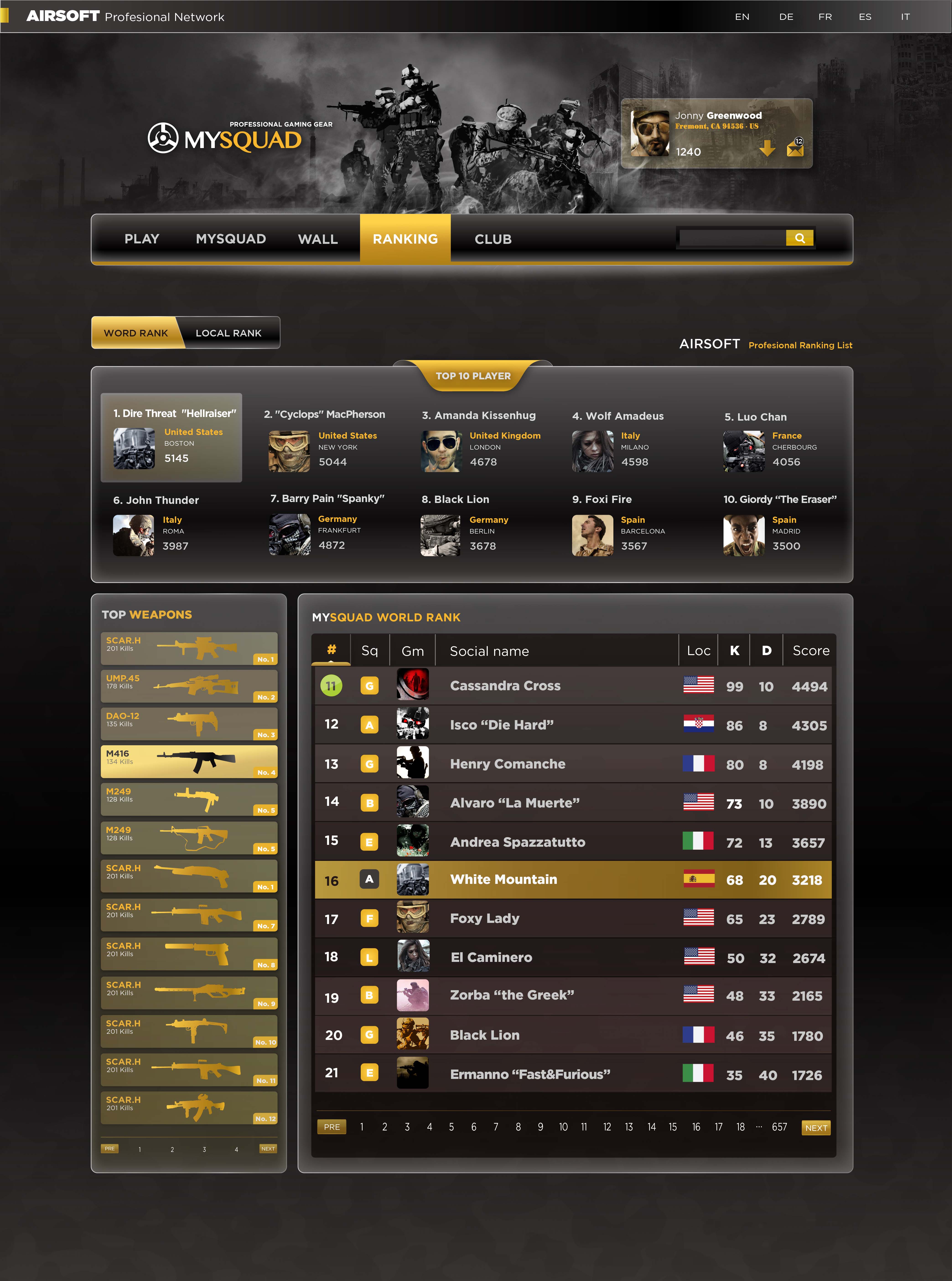 MySquad Professional AirSoft Network & Mobile App | Indiegogo