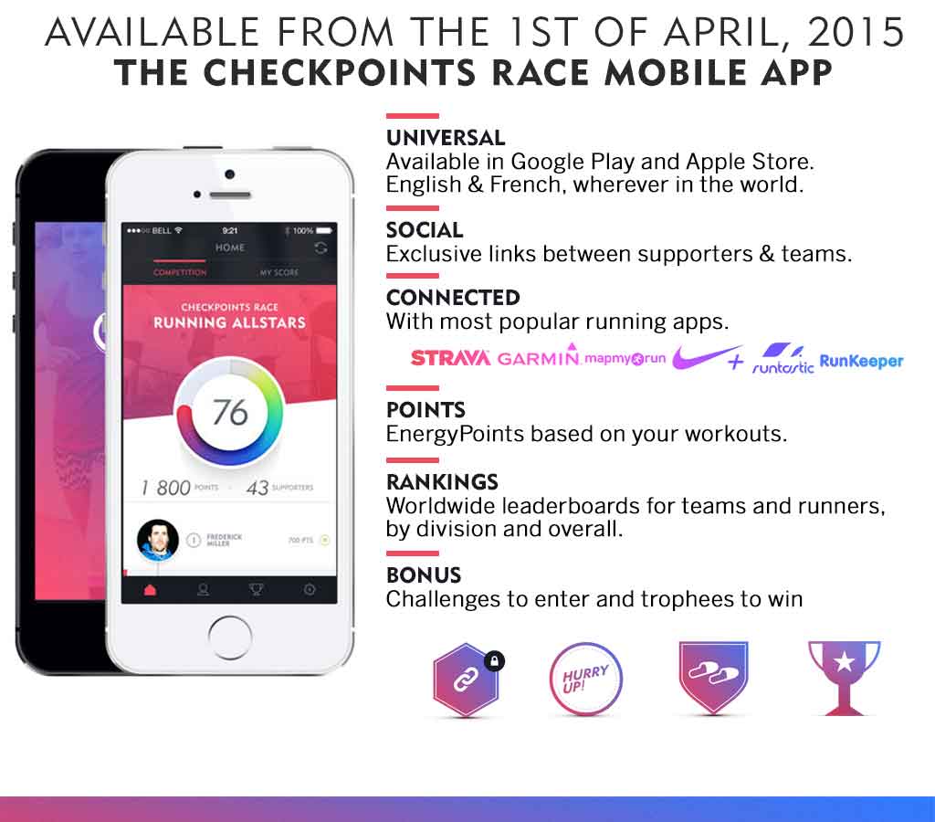 Checkpoints Race - The Social Running League | Indiegogo